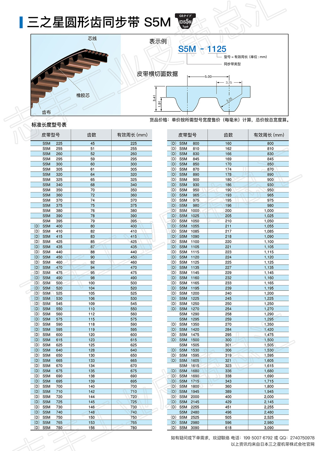 S5M - 深圳市志利五金机械设备有限公司